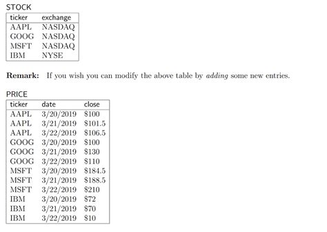 Solved Create Mysql Queries For The Following Expressions