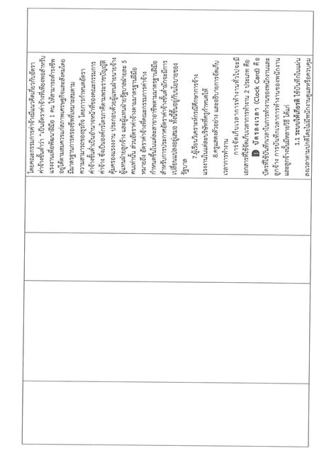 แผนการจัดการเรียนรู้วิชาต้นทุน Kaew Xxxxxx หน้าหนังสือ 27 พลิก Pdf ออนไลน์ Pubhtml5