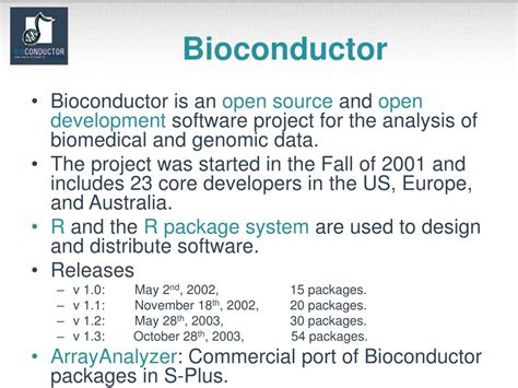 Ppt Bioconductor Powerpoint Presentation Free Download Id539461