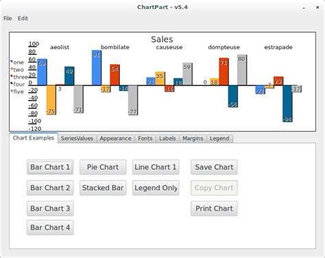how to add charts general xojo programming forum