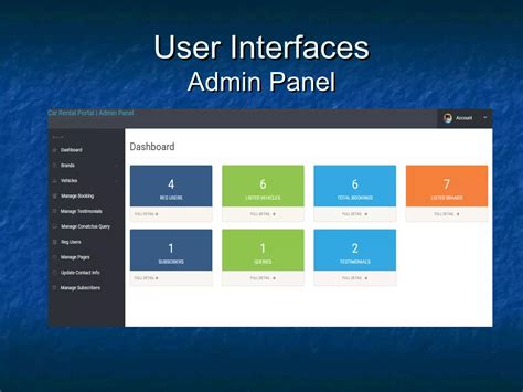 Car Rental Management System Project Ppt