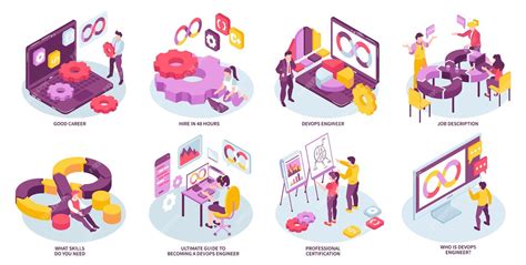 흰색 배경 3d 벡터 일러스트 레이 션에 고립 된 사람들 활동 컴퓨터 무한대 기호로 설정 Devops 엔지니어 아이소 메트릭 작곡의 작업 무료 벡터