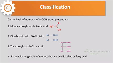Carboxylic Acid Sem Ii Poc 1 Ppsx
