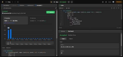 Abdul Wahab On Linkedin Day50 Dsa Python Datastructures