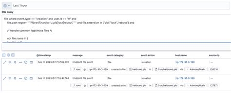 [rule Tuning] Abnormal Process Id Or Lock File Created · Issue 2543