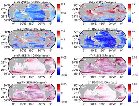 Essd Reconstructing Ocean Subsurface Salinity At High Resolution