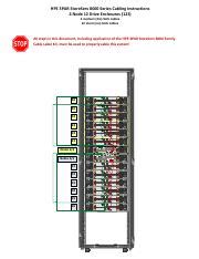 HPE PAR StoreServ Series Cabling Instructions Nodes Drives Pdf HPE PAR StoreServ