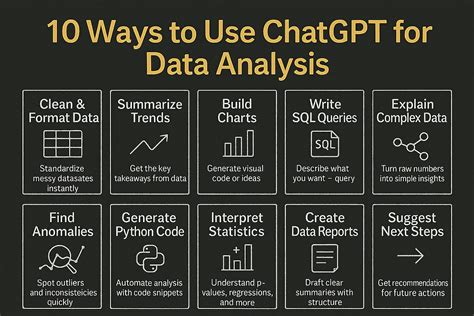 10 Ways To Use Chatgpt For Data Analysis