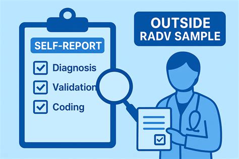 Radv Audits And Errors Dnd — Portal For Medicare Medicaid And Aca Risk