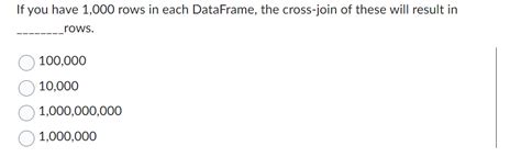 solved if you have 1 000 rows in each dataframe the