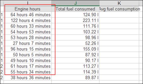 Extract The Hour From The H Hours And M Minutes In Excel