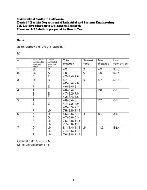 Introduction To Operations Research In Assignment 7 Ise 330 Docsity