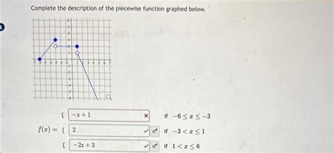 Solved Complete The Description Of The Piecewise Function