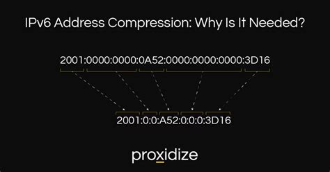 IPv4 Vs IPv6 Proxy Servers What S The Difference Proxidize