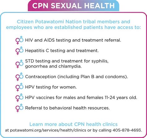 Testing Boundaries Cpn Health Clinics Promote Sexual Health Screening And Care