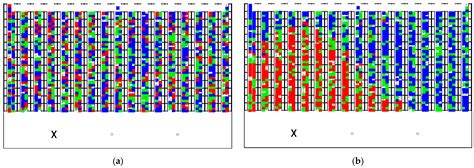 Conceptual Framework For Adaptive Bacterial Memetic Algorithm