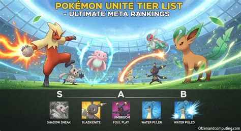 Wuthering Waves Wuwa Tier List February 2026 Best Characters