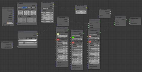 Shaders How To Create This Colorful Metal Material Blender Stack Exchange