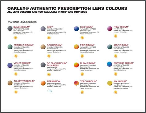 Oakley Goggle Lens Color Chart Heritage Malta