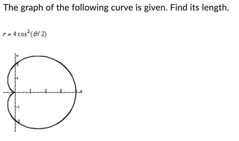 solved the graph of the following curve is given find its