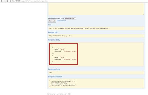 ESP8266 Adding Swagger UI To REST API Techtutorialsx