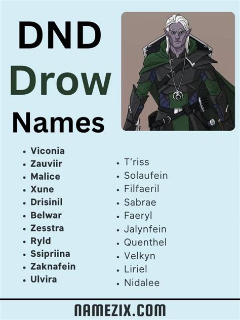 650 Drow Names Male Female Unique Dark Elf And Fantasy Name Ideas
