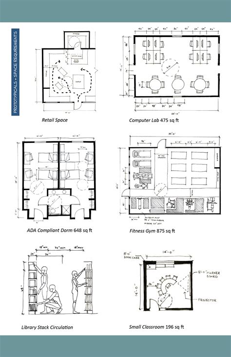 Programmatic Analysis Spark Magazine Blog