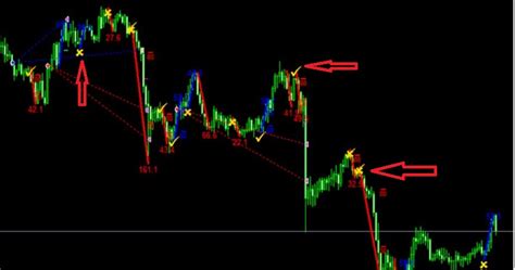 Best Free Trading Robot Mt5 Ea Download 2025