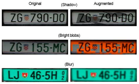 Sensors Free Full Text An End To End Automated License Plate Recognition System Using Yolo