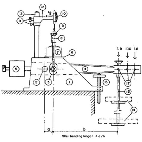 Pdf Analysis Of Oedometer And Rowe Cell Consolidation Compared To