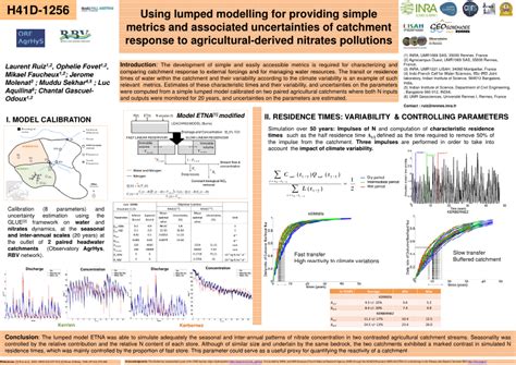 Pdf Using Lumped Modelling For Providing Simple Metrics And