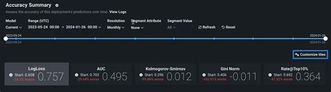 Accuracy Datarobot Docs