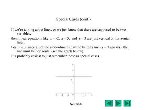 Ppt Graphing Linear Equations With Two Variables Powerpoint