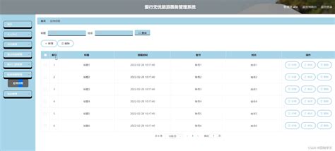Ssm毕设项目爱行无忧旅游票务管理系统3eja7（javavuemybatismavenmysql） Csdn博客