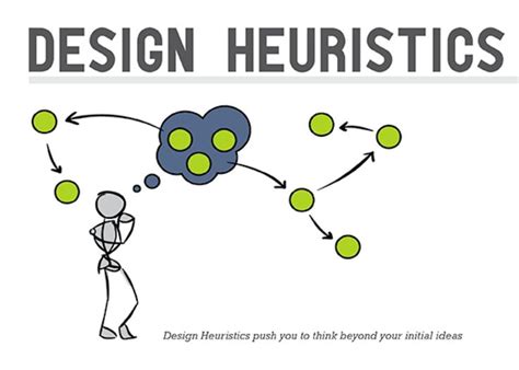 Design Heuristics Designers Want To Create Many Varied Concepts To