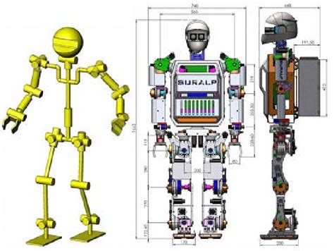 Figure 2 From Joint Sensor Fault Detection And Recovery Based On