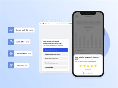 In App Surveys The Ultimate Guide 1flow In App Survey Tool