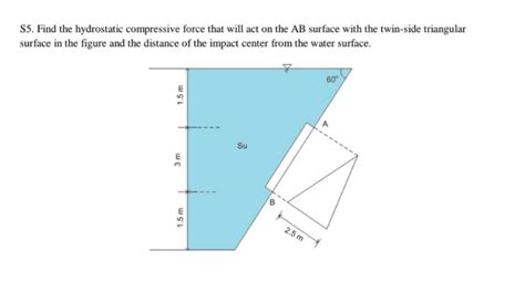 Solved S5 Find The Hydrostatic Compressive Force That Will