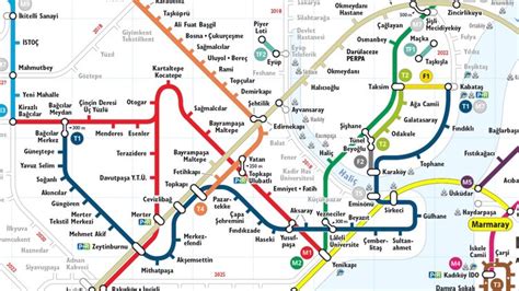 Istanbul Metro — Tunnel Time