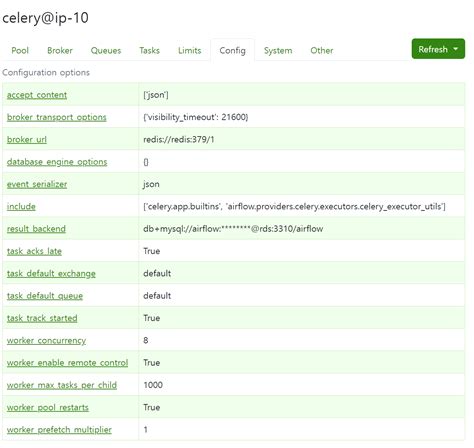 Celery Inspect Worker 설정값 확인