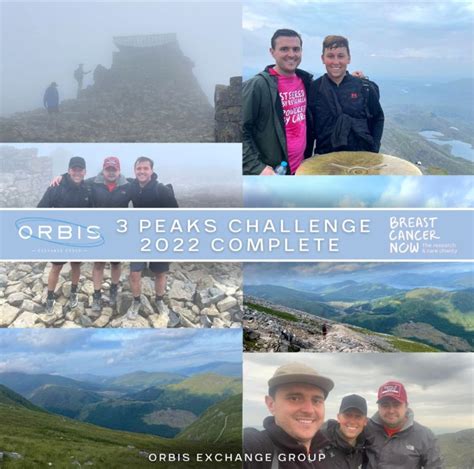 Top Work Gents Sam Davey