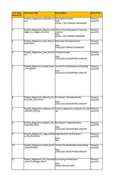 Tfs Template Upload Pdf Accounts Payable Business