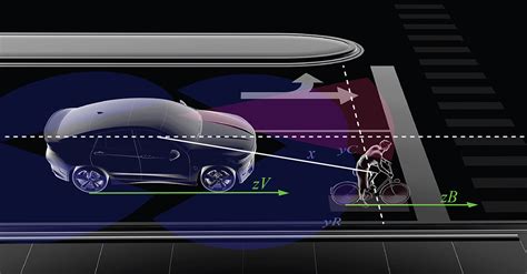 What Is Ground Truth