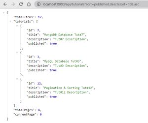 Spring Boot Pagination And Sorting Example BezKoder