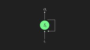 Free Course Tensorflow 2 0 Recurrent Neural Networks LSTMs GRUs