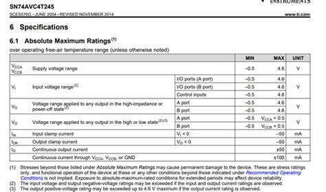 Sn74avc2t244 Abs Max Current Rating Vabs Max On Input Logic Forum Logic Ti E2e Support