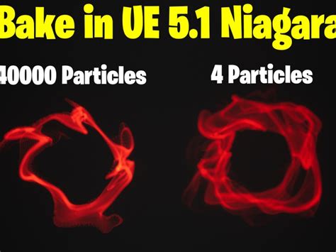Mesh Orientation To Shape Location Rotation In Ue5 Niagara Tutorial Cghow