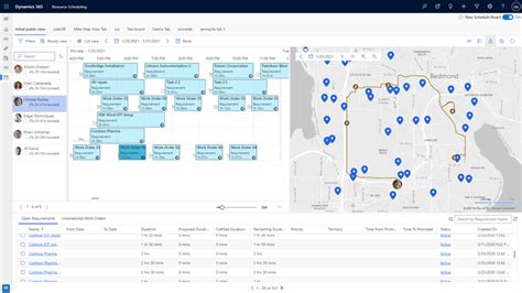 6 ways microsoft dynamics 365 field service sustains organizations in cost reductions