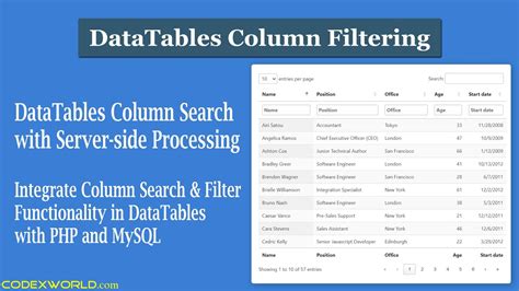 datatables column filtering with server side processing using php youtube