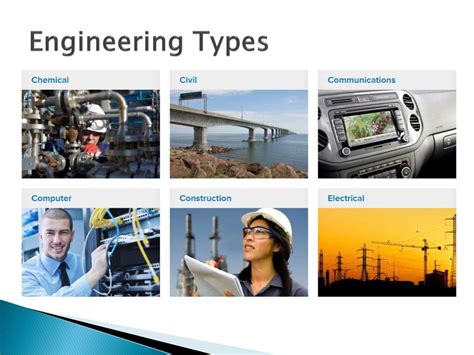 Engineering Is Art Art Is Engineering Ppt Download